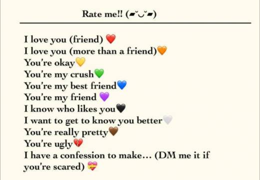 What Would You Rate Me Quotes