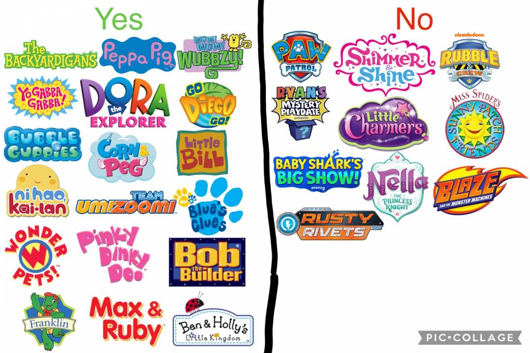 My Judging Chart of Nick Jr. Shows by MigueltheSponge on Sketchers United
