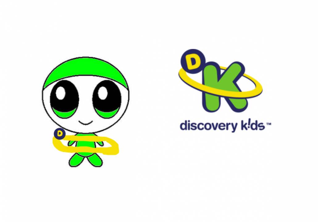 Discovery Kids Logopedia
