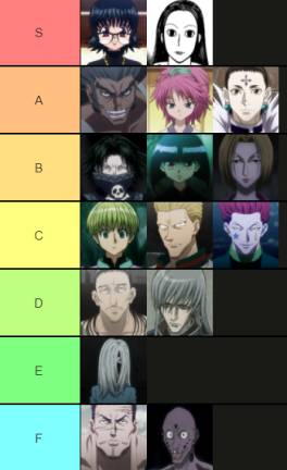 Phantom Troupe Memes