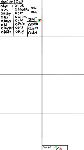 ~Pokemon Oc Interactions~ - Sketchers United