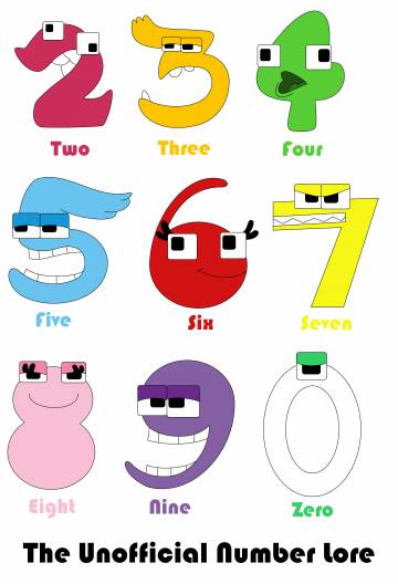 The Unofficial Number Lore - Sketchers United