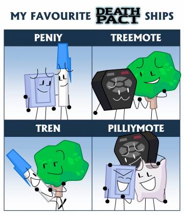 death pact ship - Sketchers United