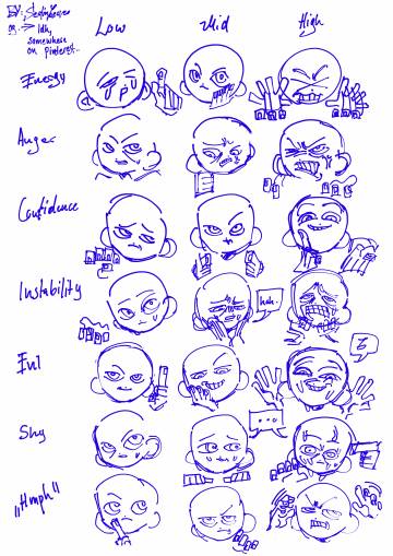 Good evening! I've made an expression sheet - Sketchers United