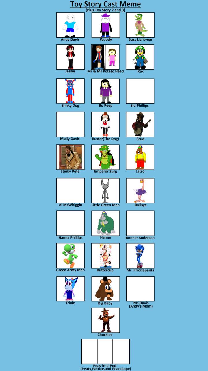 Toy story cast meme (remake and reposted) by sebas1118 on Sketchers United