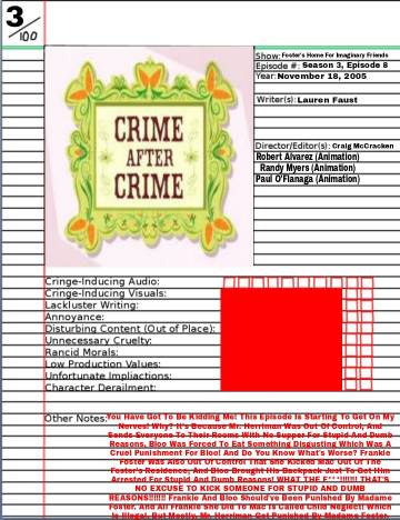 Animated Atrocities - Crime After Crime on Sketchers United