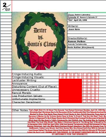 Animated Atrocities - Dexter vs. Santa's Claws - Sketchers United