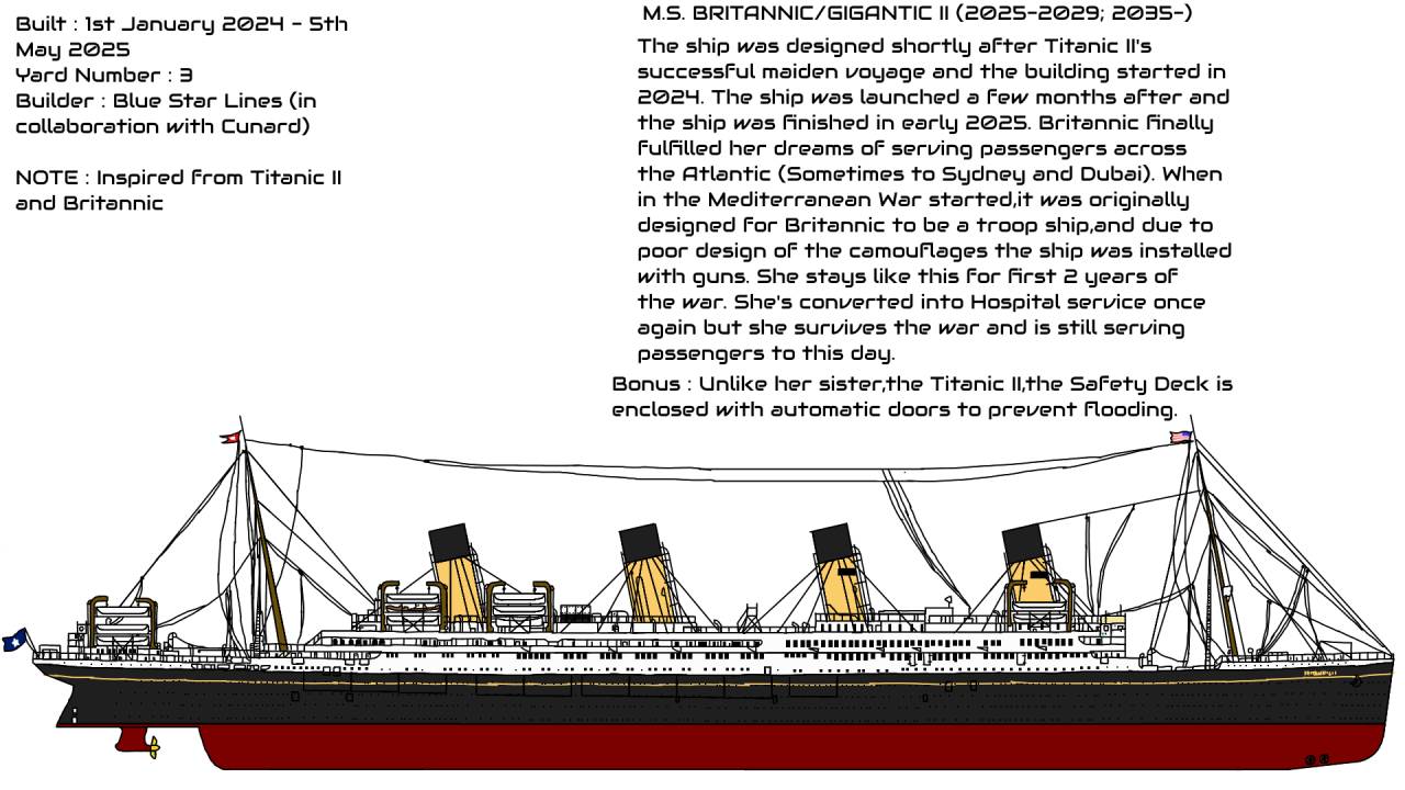 Britannic 2