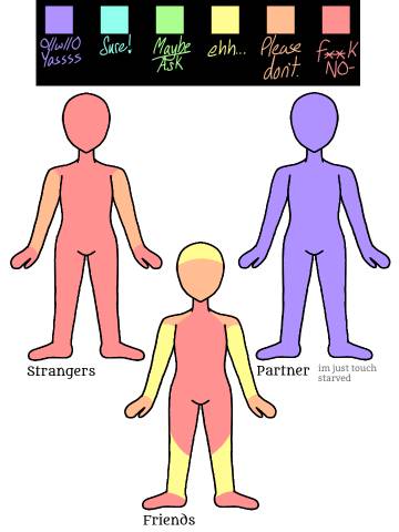 Touch Chart Memes Meme Money On X: "We Are Sucker For Charts And