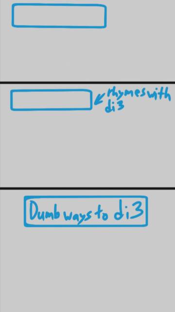 663rd post-DumbWaysToDi3 meme template - Sketchers United