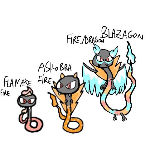 Fakemon Starters Fire