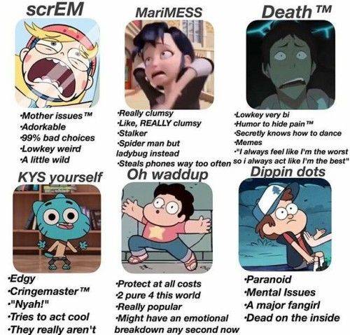 Tag Not It Meme