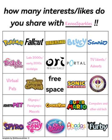 How many interests do you share with me? (UPDATED) on Sketchers United