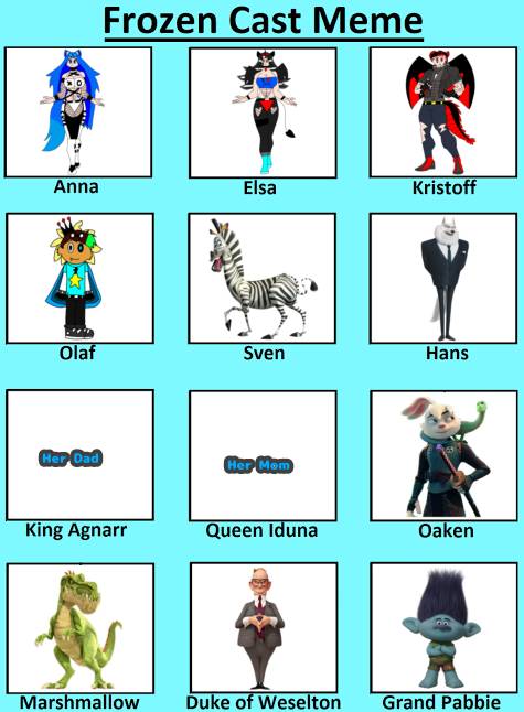 Elsa Y Anna Memes Frozen Cast Meme By Forgotten111 On Sketchers United