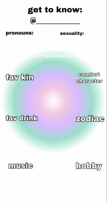 Get To Know Blank Meme Template - Sketchers United