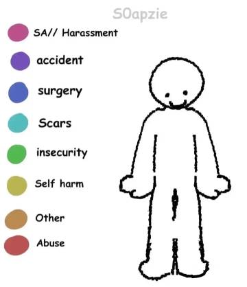 Meme Template - Sketchers United