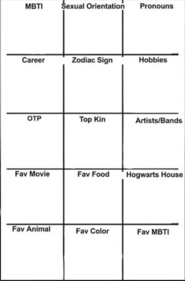 Meme Template - Sketchers United