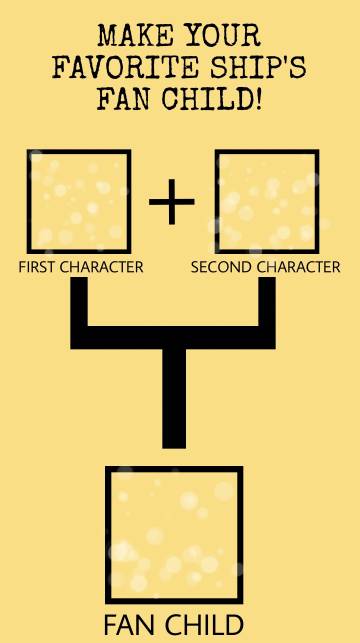 Make your favorite ship's fan child Meme Template - Sketchers United