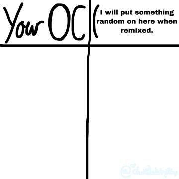 Your OC Meme Template - Sketchers United