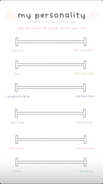 My Personality Meme Template - Sketchers United