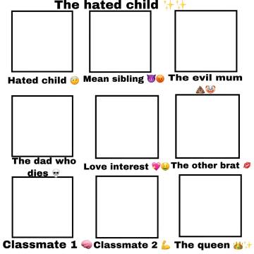 The Hated Child Cast/Recast Blank Meme Template on Sketchers United