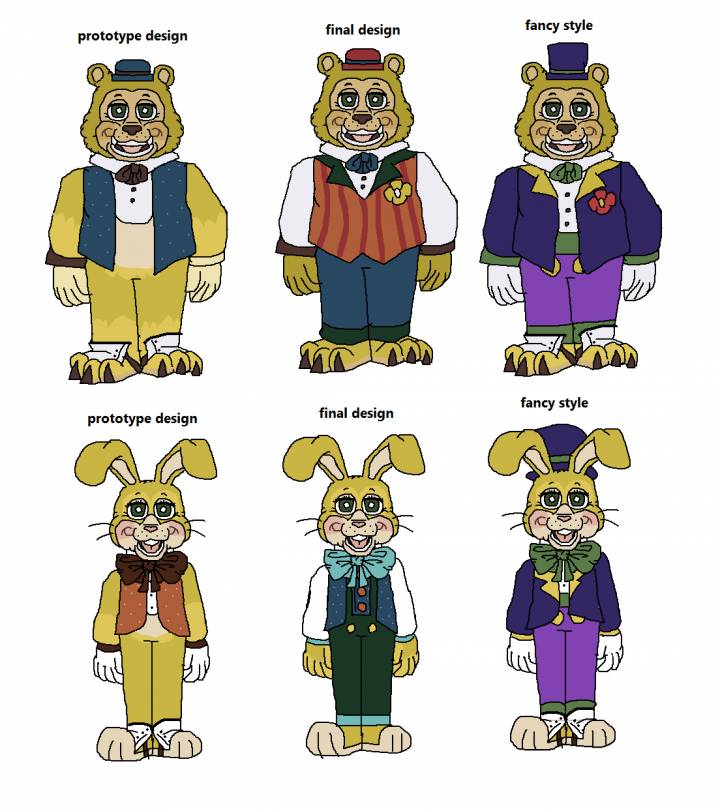 Fredbear Redesign Rfivenightsatfreddys - vrogue.co