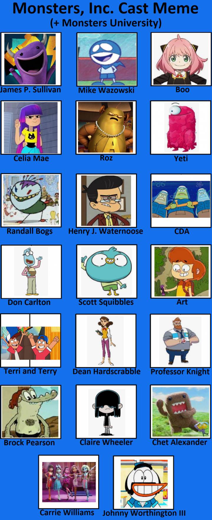 nick inc recast meme. monster inc cast meme by fandytoons on Sketchers ...