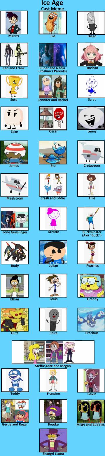 toon age town recast meme ice age part 1 - Sketchers United