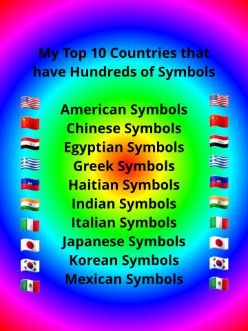 Countries based on zodiac sign 60 photos - Astrologytoyou.com