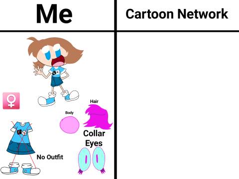 Looks A Like Cartoon Network Collab - Sketchers United