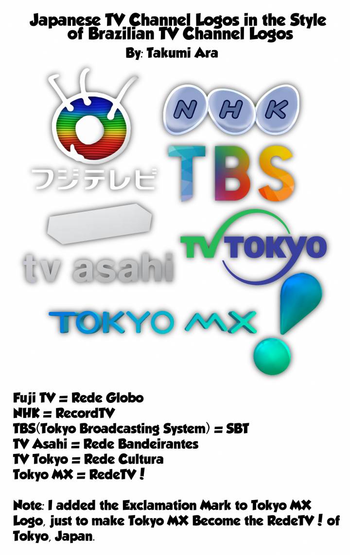 Fuji Television Logo