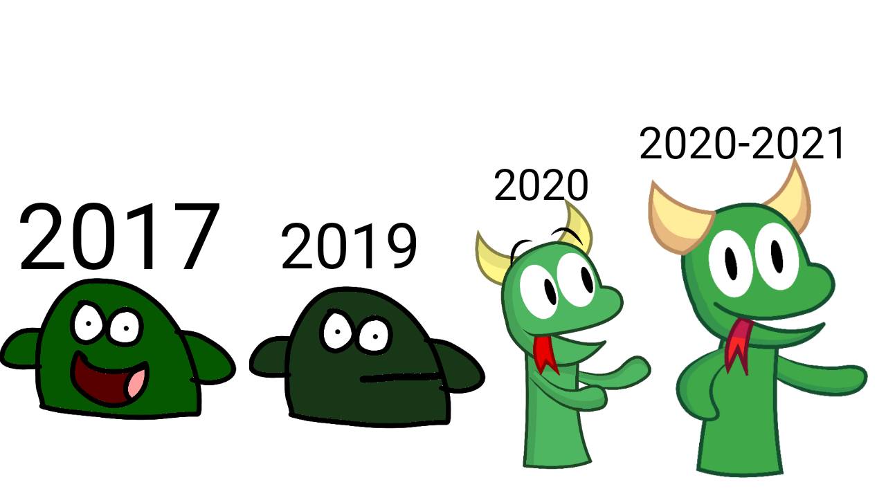 BFB-OBJECT EXPLOSION PUPPET 2017-2021 by Tweetie on Sketchers United