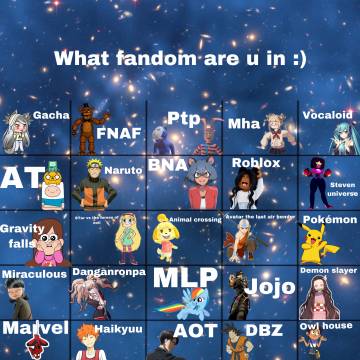 Which fandom? - Sketchers United