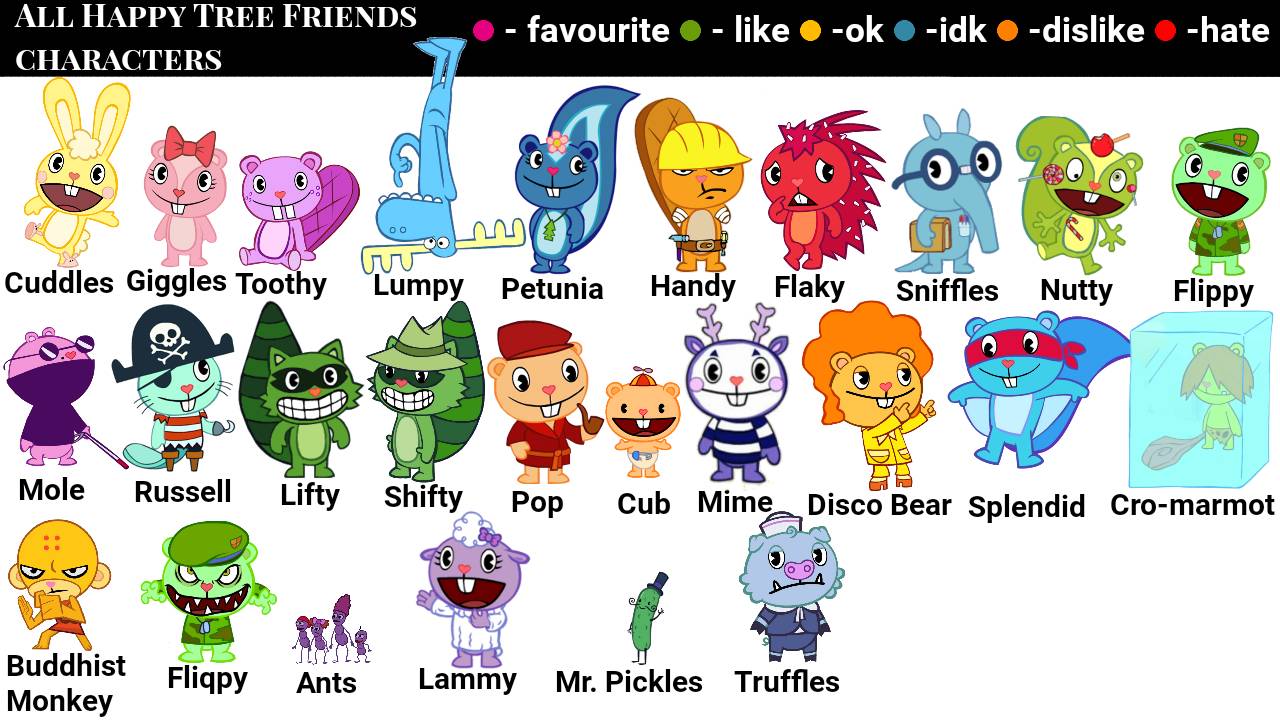 Happy Tree Friends All Characters Names