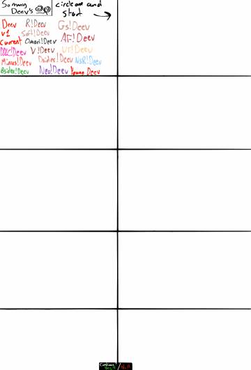 Deev talk! | Conversation collab 2?!? - Sketchers United