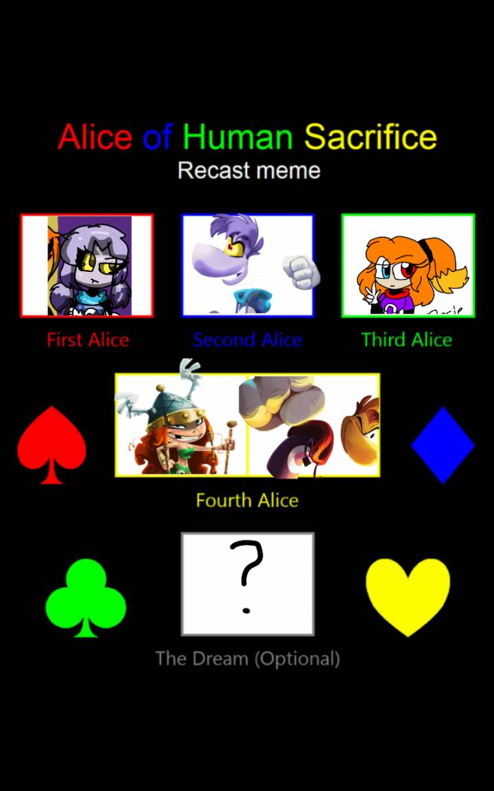 Alice Human Sacrifice First Alice