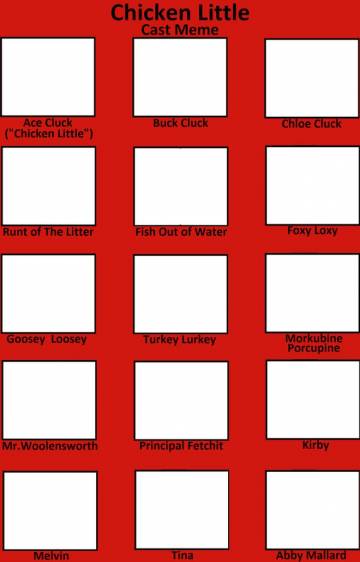 chicken little cast meme - Sketchers United